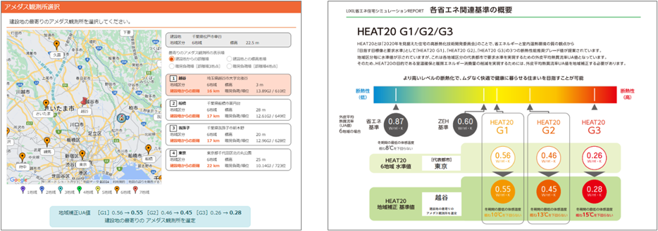 HEAT20の家づくりを支援する「LIXIL省エネ住宅シミュレーション」に 業界初となる地域補正機能を追加し、提供開始｜Newsroom｜LIXIL