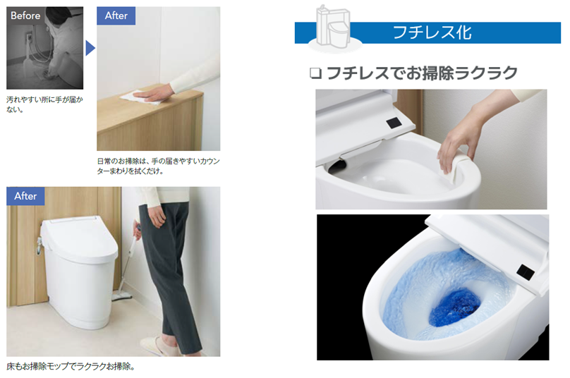 株式会社LIXIL ”見た目すっきり、おそうじ楽ちん。” キャビネット付トイレ「Jフィット」新発売 業界最大となる排水芯の対応範囲で、施工現場の負担を軽減｜Newsroom｜LIXIL