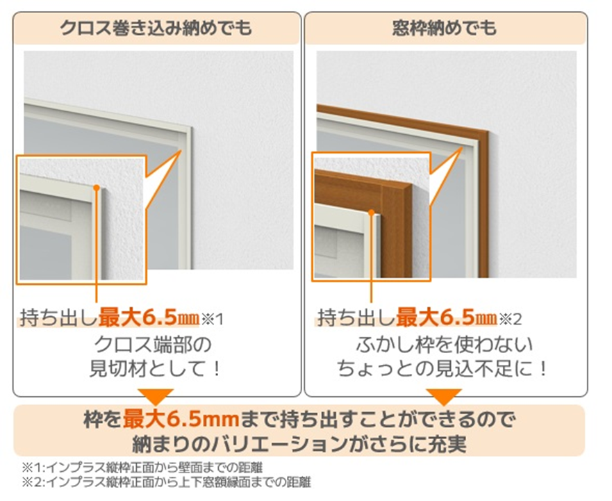 リフォーム内窓「インプラス」の施工対応力をアップする選択部材に持ち出し枠を追加｜Newsroom｜LIXIL