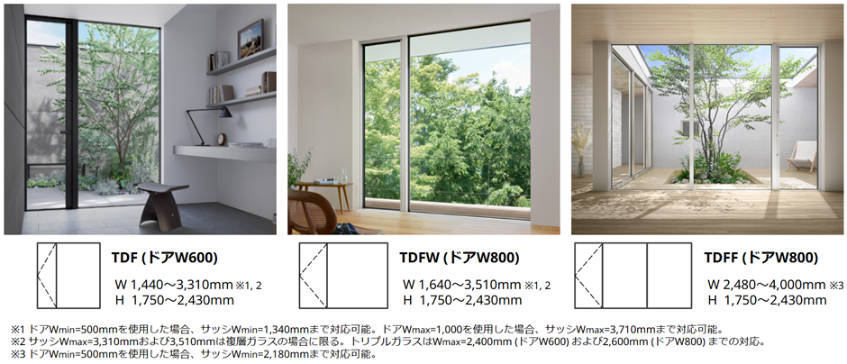 LIXILの高性能窓「TW」シリーズから、こだわりの暮らしをかなえる窓 。「TW コンセプト」の第二弾、パノラマドアを発売｜Newsroom｜LIXIL