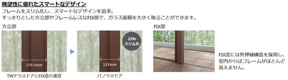 LIXILの高性能窓「TW」シリーズから、こだわりの暮らしをかなえる窓 。「TW コンセプト」の第二弾、パノラマドアを発売｜Newsroom｜LIXIL