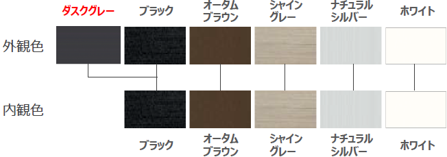 TOSTEM100年の叡智を受け継ぐ新色ダスクグレー 「サーモスL/防火戸FG-L」へ追加し、ハイブリッド窓の全シリーズ主要品種で選択可能に｜Newsroom｜LIXIL