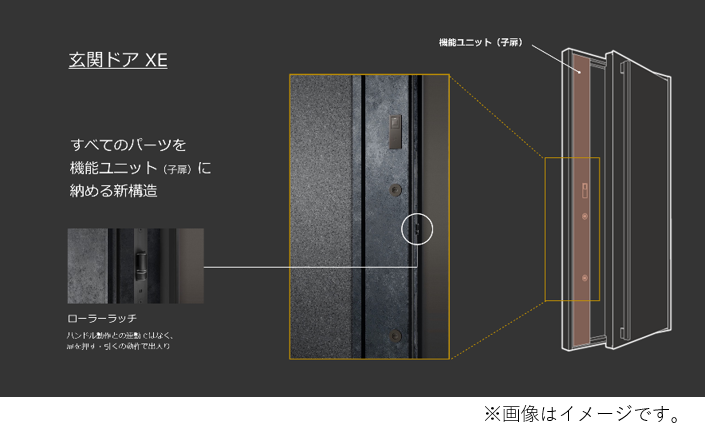 TOSTEMブランドのフラグシップモデル「玄関ドアXE」より リフォーム用玄関ドア「リシェント玄関ドア3 XEモデル 」発売｜Newsroom｜LIXIL