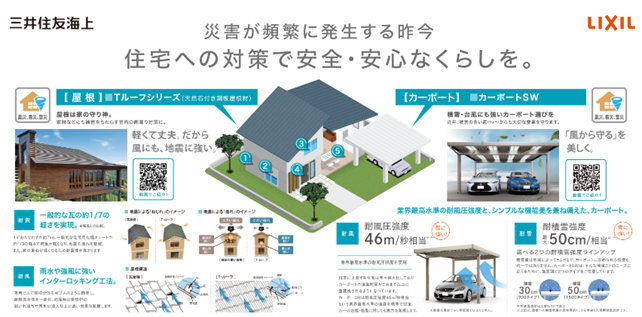 LIXILと三井住友海上、リフォームを通じた自然災害被害の軽減に向けて協業｜Newsroom｜LIXIL
